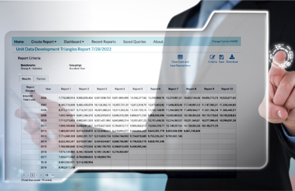 National Council on Compensation Insurance (NCCI)